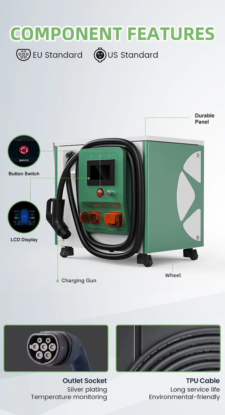 Mobile Ev Charging Station 20Kw Dc Ev Power Bank Ccs2 Ccs1 Gbt Chademo Portable Ev Charger With ...