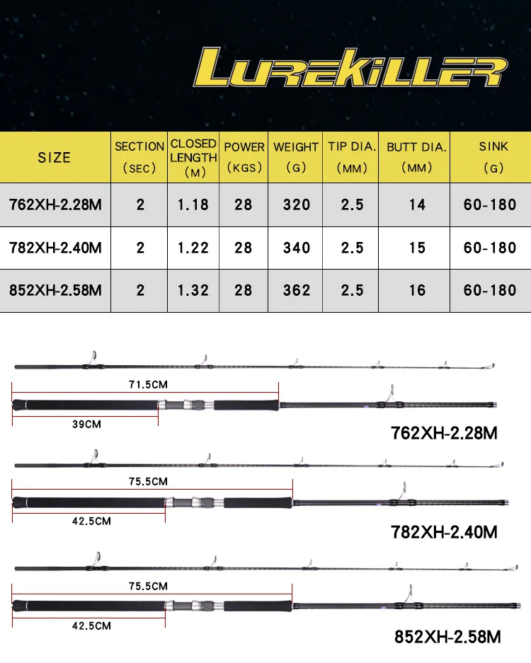 Lurekiller FUJI Parts Deep Sea Popping Fishing Boat Rod