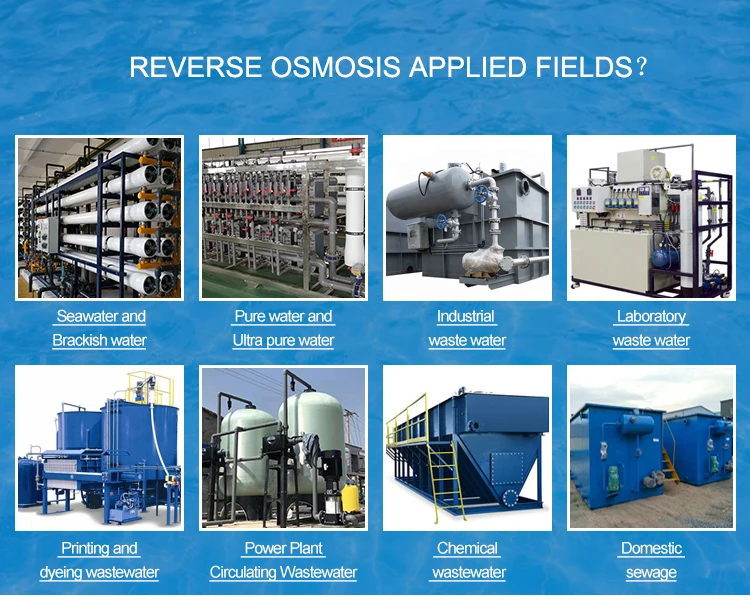 Ro Membrane Making Machine Reverse Osmosis Membrane 4040 8040 High ...