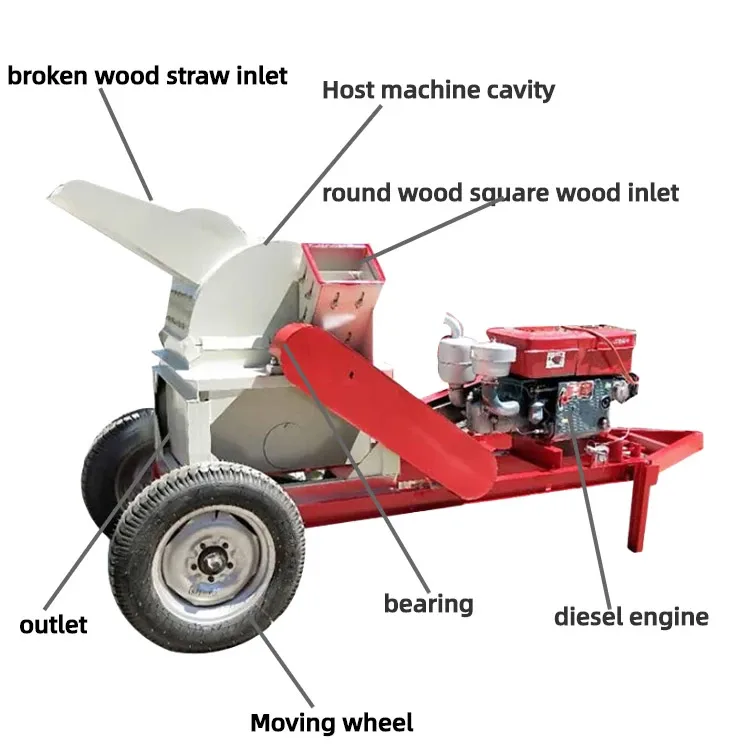 Tree Branch Chipper/hammer Mill Shredder/wood Crusher/leaf Grinding ...