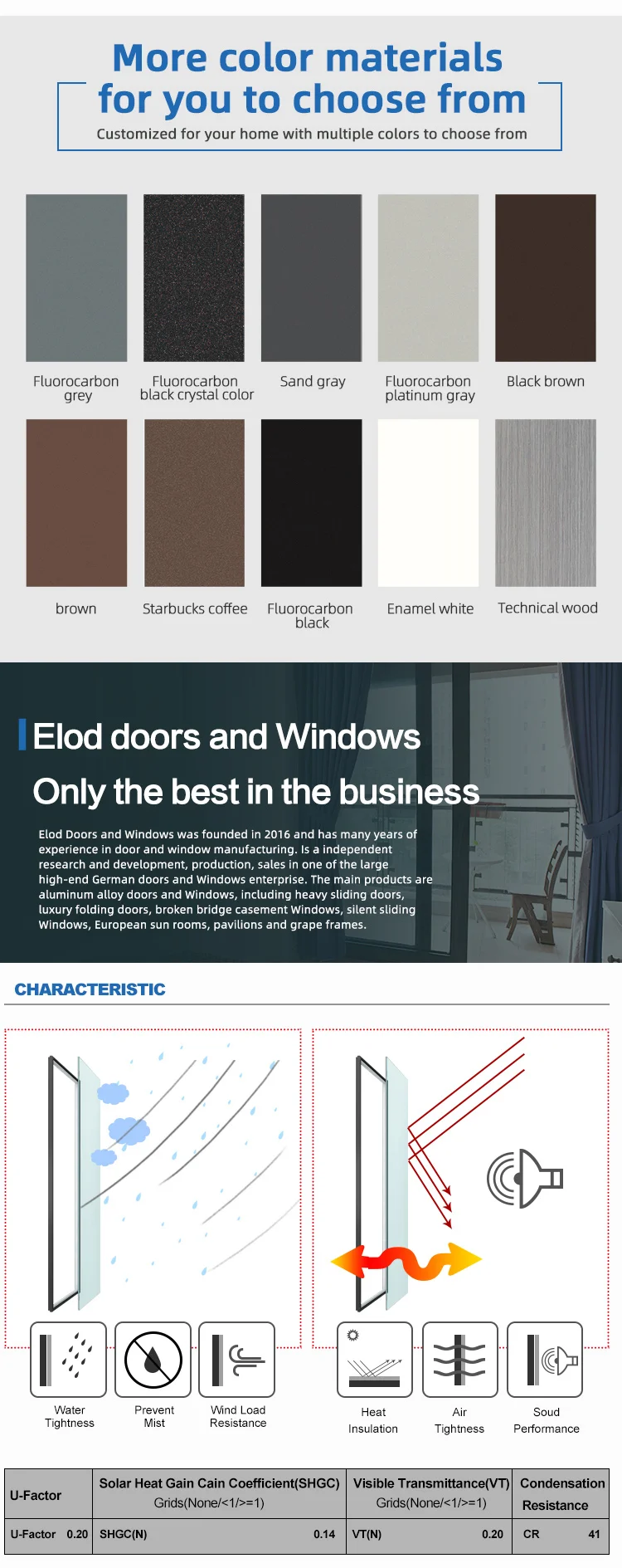 Eloyd High Quality Modern Aluminum Entry Swing Glass Slab Casement ...