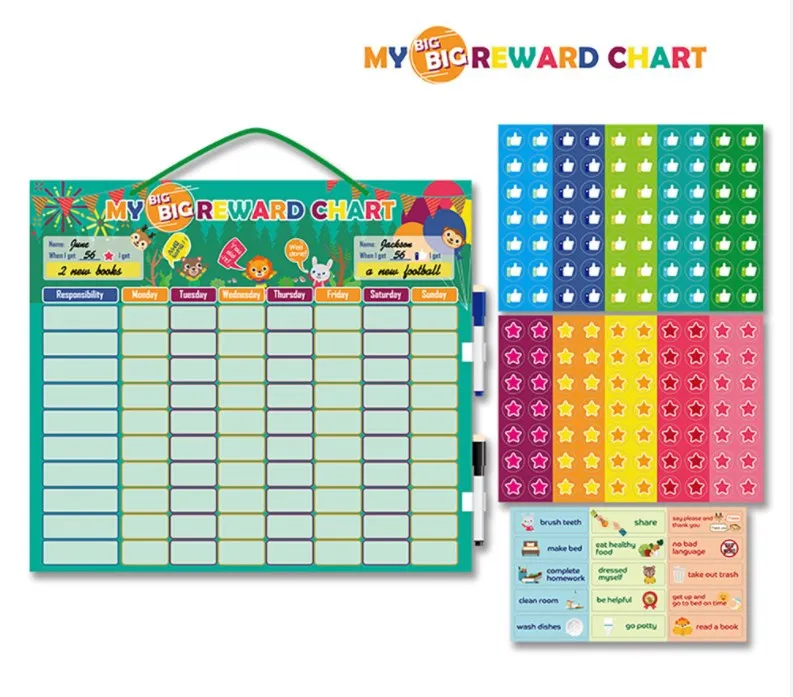 Children Reward Chart Education Toy Drawing Sketchpad Reward Chart With ...