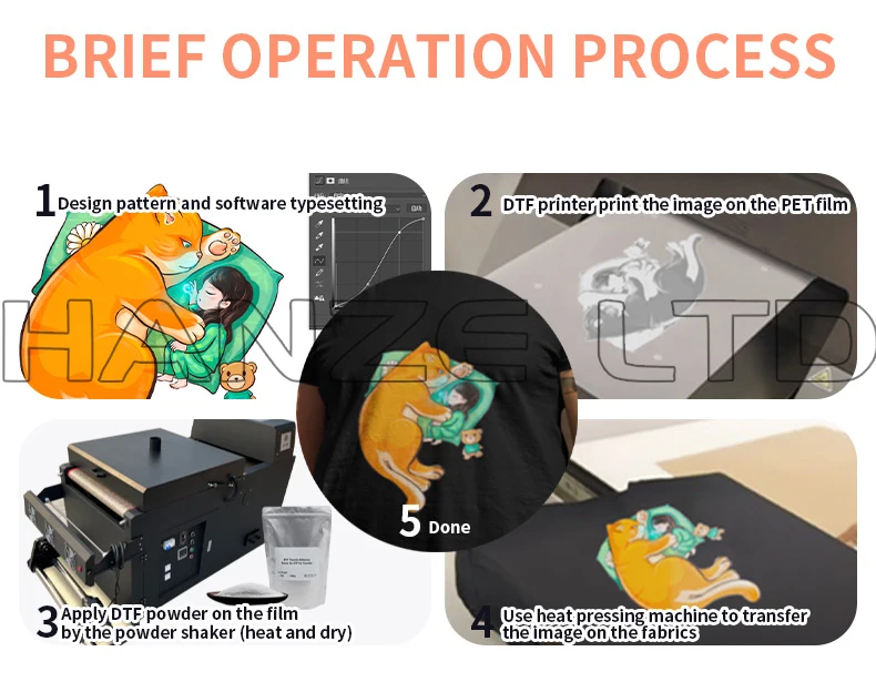 1000ml Dtf White Ink Hot Stamping Ink Textile Hot Stamping Ink Water-based Inkjet - Buy A4 A3 ...