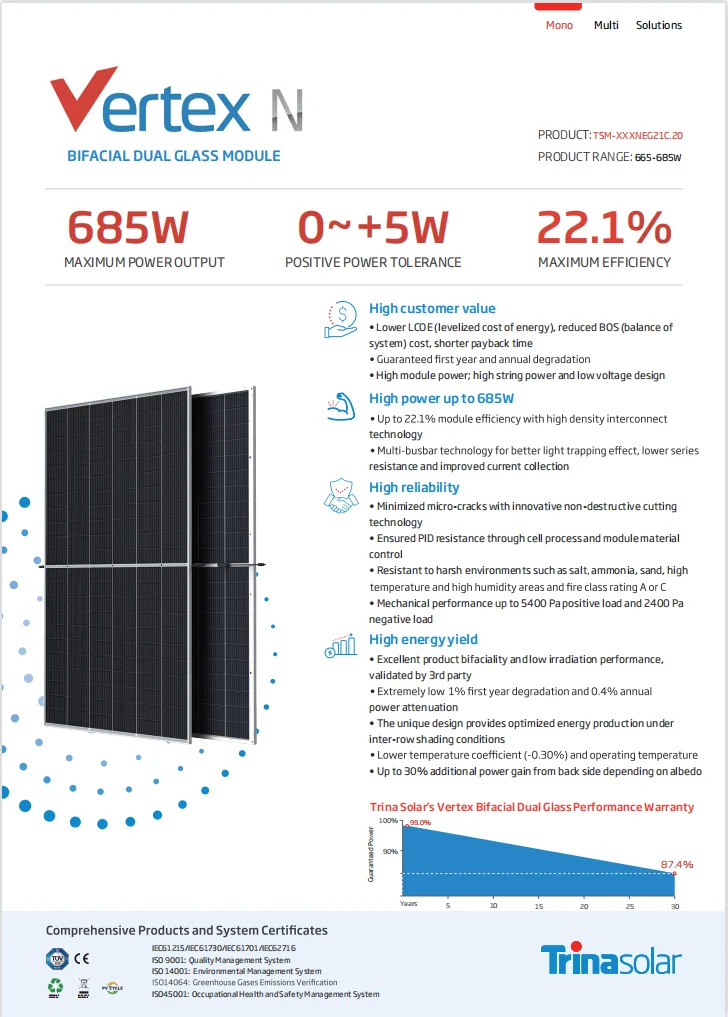 Trina Vertex N Type Solar Panels Panel Solar Costos Best Price 670w ...