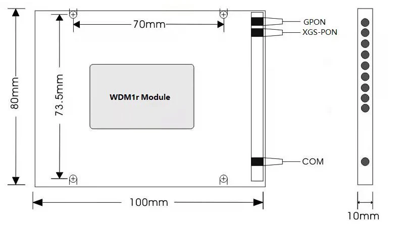 Wdm1r Module - GPON & 10G GPON Coexistence for ODN
