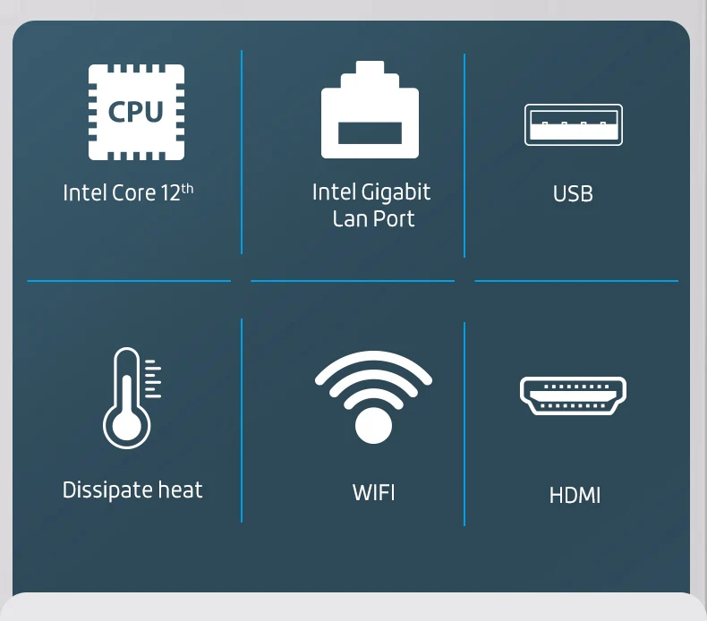 Piesia 13th Gen Alder Lake-p Series Intel Mini Pc Dual Lan 64gb Ddr5m.2 ...