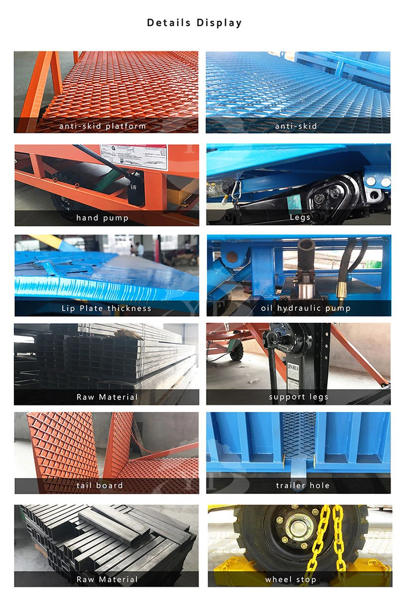 Height Adjustable Mobile Loading Dock Ramp Trailer Container Ramp Towable Unloading Dock ...