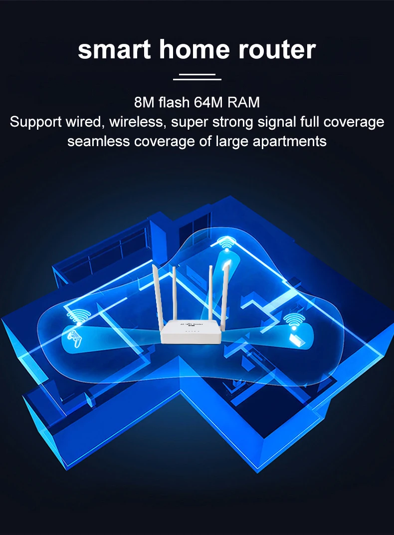 300mbps 4G Router LTE Wireless Hotspot Home CPE with Esim