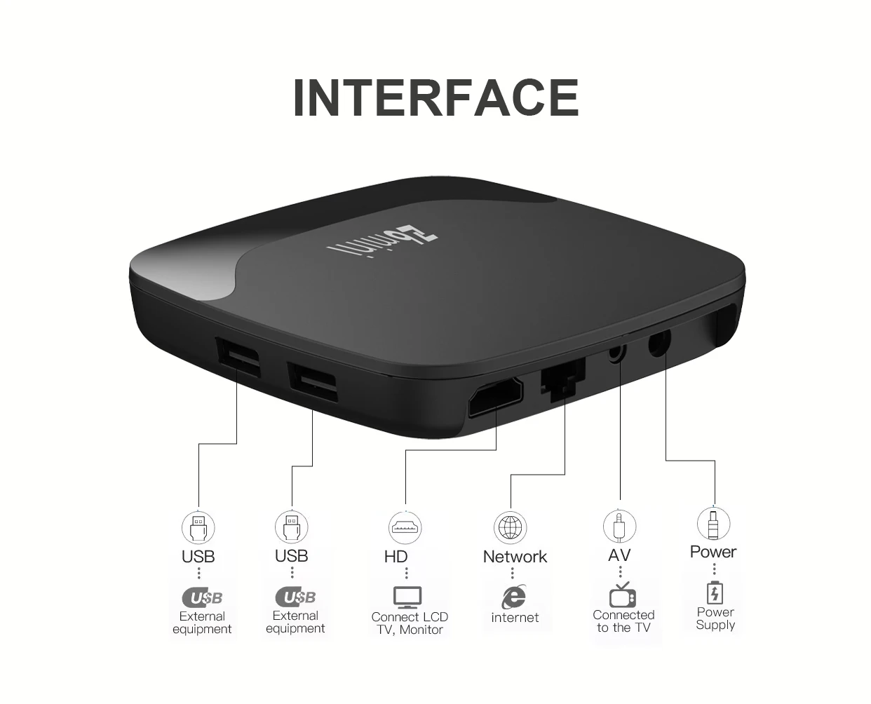 Z6 Mini Android TV Box - 4K Media Player with Android 13