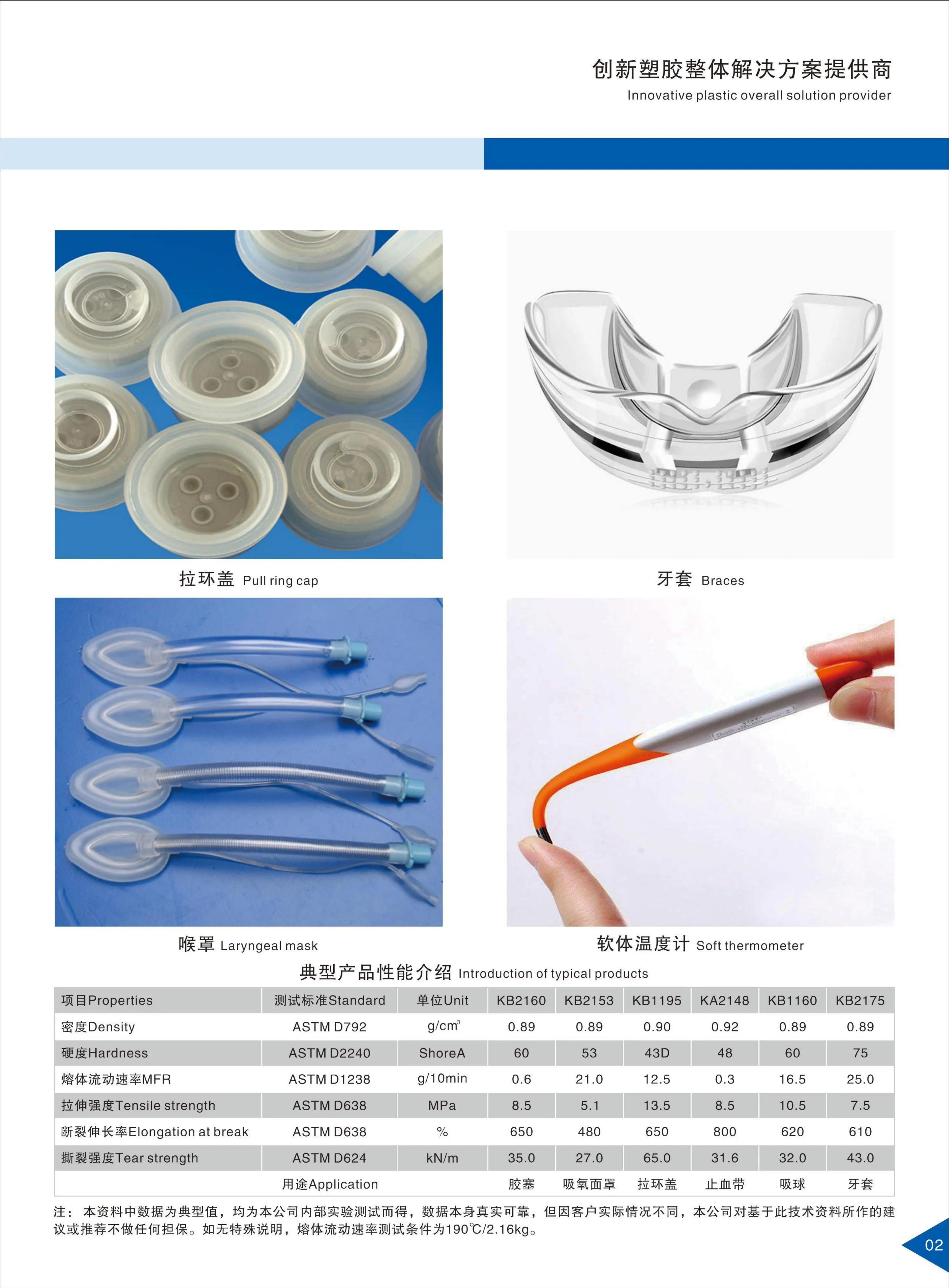 Injection Moulding Grade Thermoplastic Elastomer (tpe) Raw Material For ...