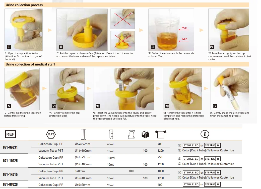 Urine Collection Cup and Vacuum Urine Collection Tube - MDTJSKJ