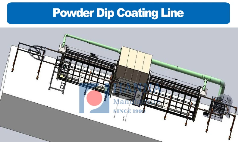 Pvc Powder Dipping Coating Line With Fluidized Bed For 3d Weld Fence ...