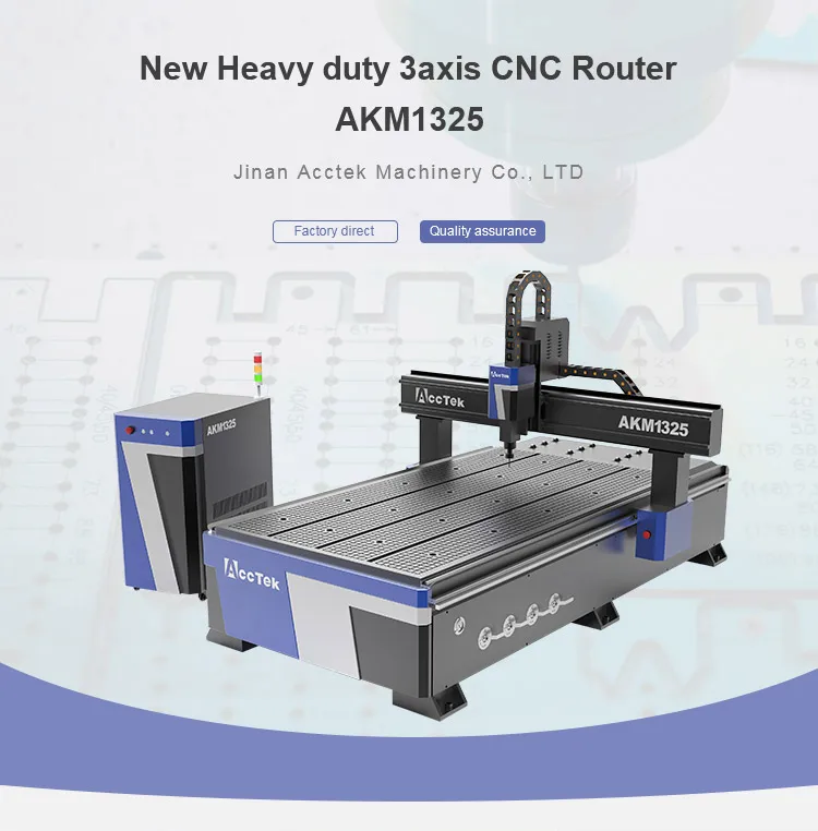 3 Axis Wood CNC Router Machine 1325/1530/2030/2040 Woodworking ...