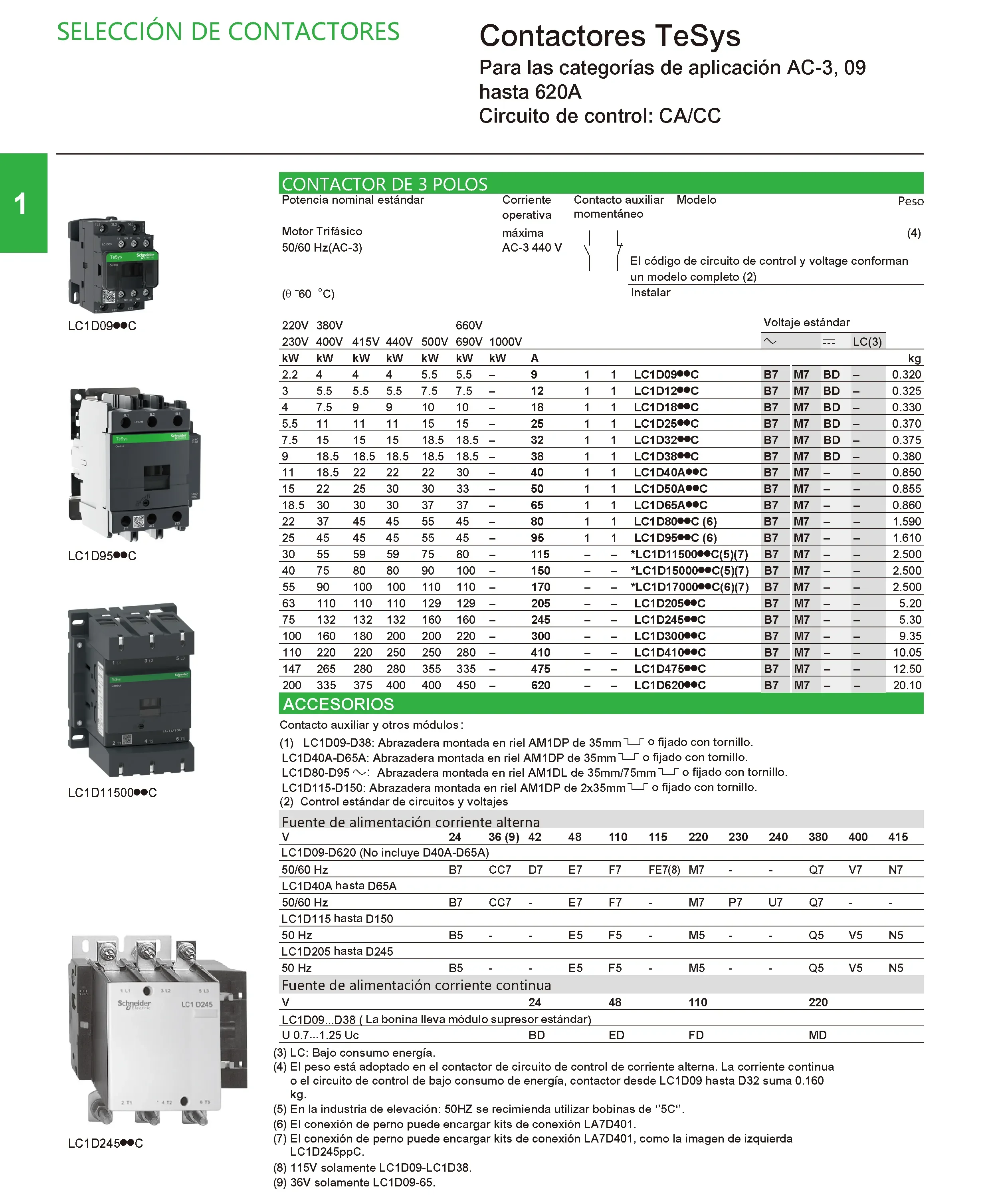 Factory Wholesale Lc1d2510 65a 220v 24v 36v 48v 110v 220v 380v Lc1-d ...