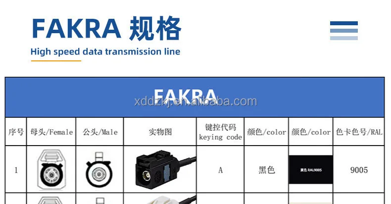 Coaxial Cable Adapter Rg174 Fakra Female To Fakra Male Connector Rf ...