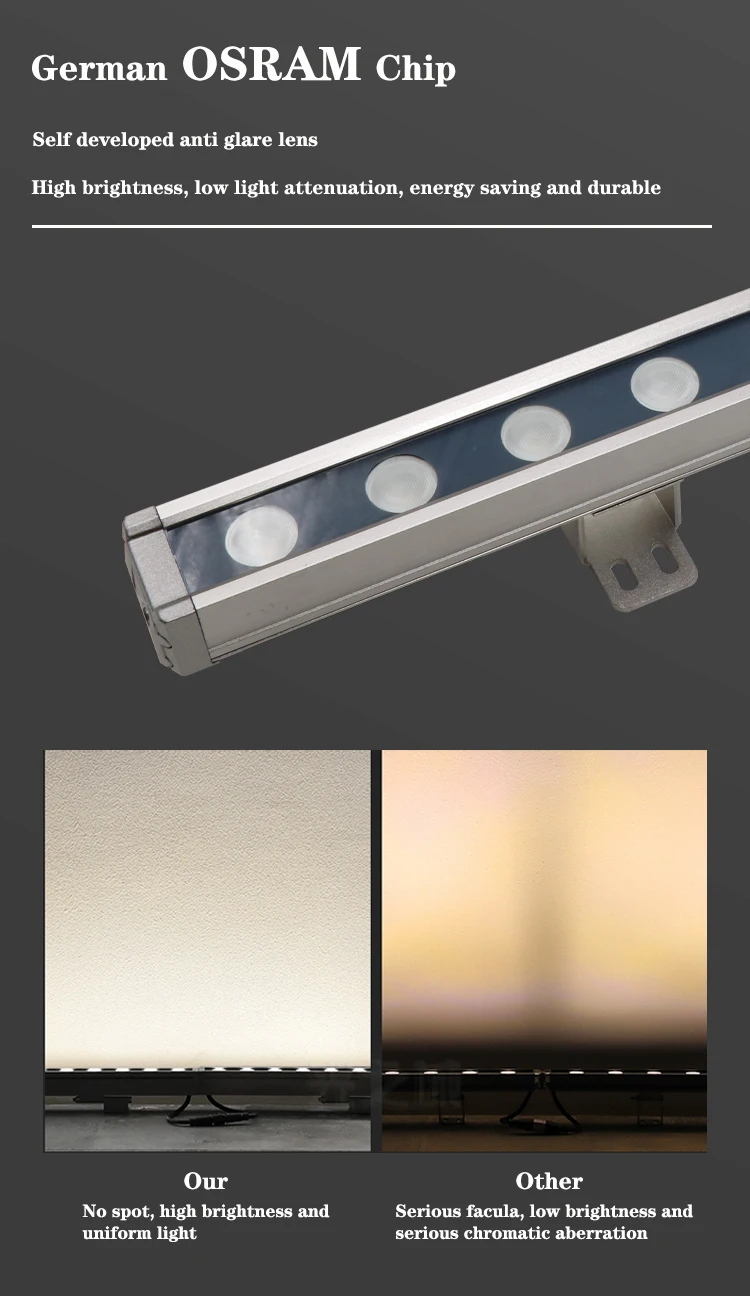 Led Linear Wall Washer RGB DMX - Waterproof & Efficient