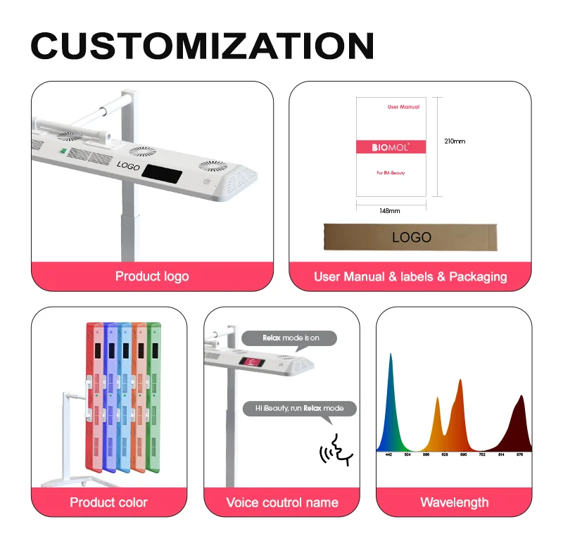 Biomol Full Body Red Light Therapi Machine Voice Control Light Therapy ...