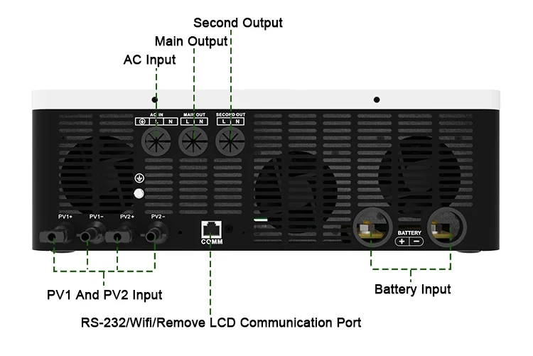 Sunboost Hybrid Solar Power Inverter Generator 7kw 8kw 10kw Single ...