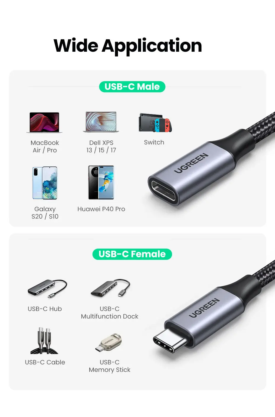 Ugreen USB C Extension Cable - 1m Fast Charging Solution
