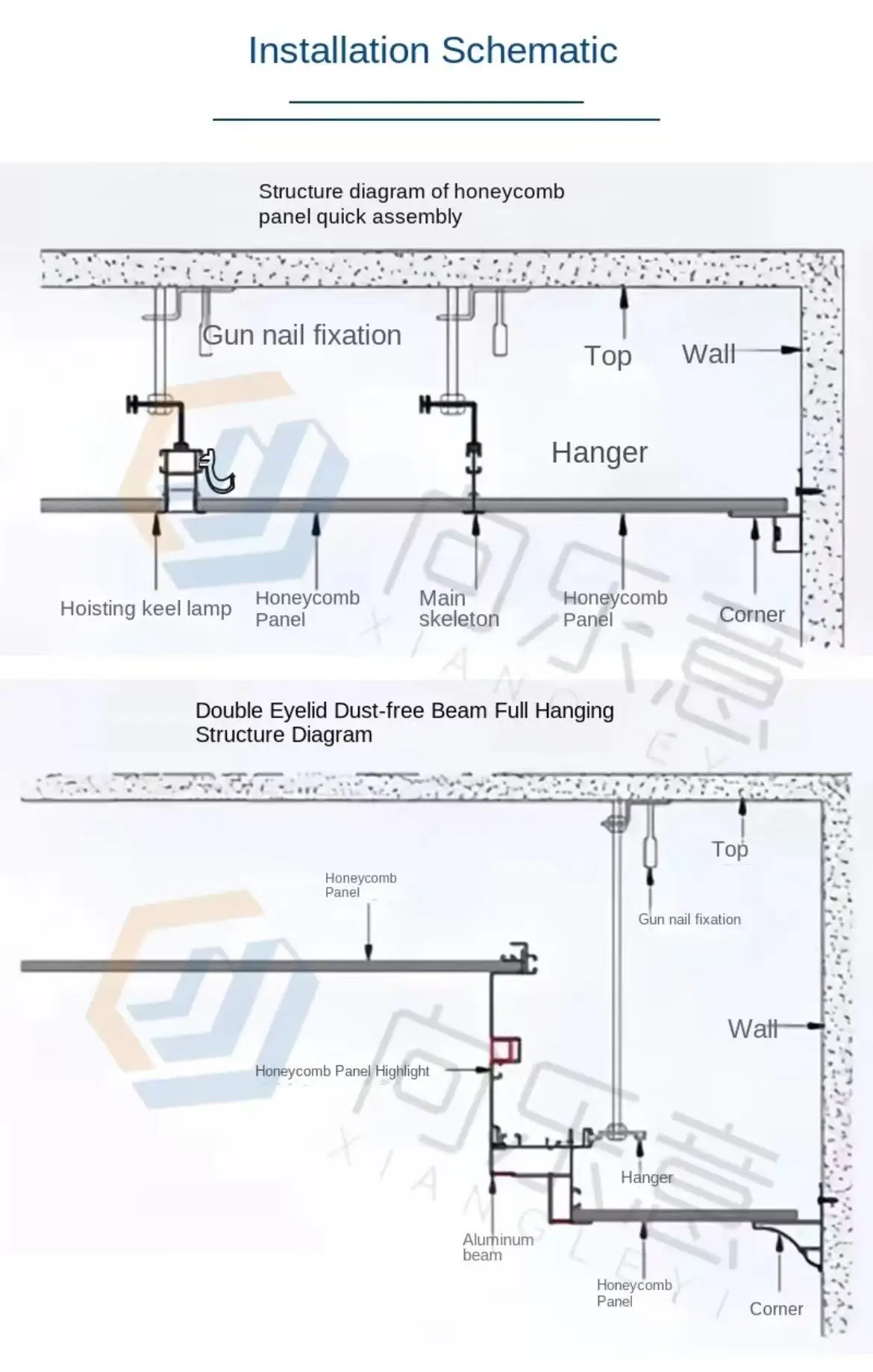 Honeycomb Aluminum Alloy Wall Panel All Aluminum Self-Contained Large ...