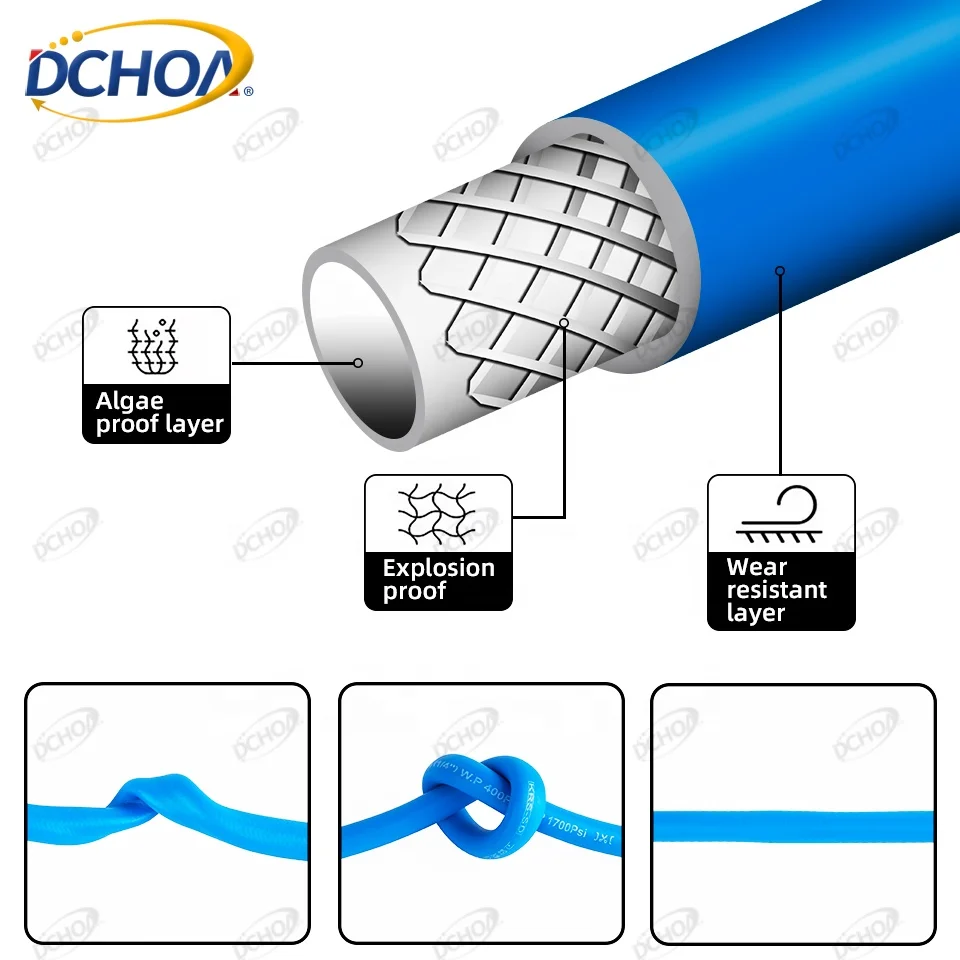 DCHOA Window Film Backpack Tint Buster 2.0 - Efficient Car Wash Tools