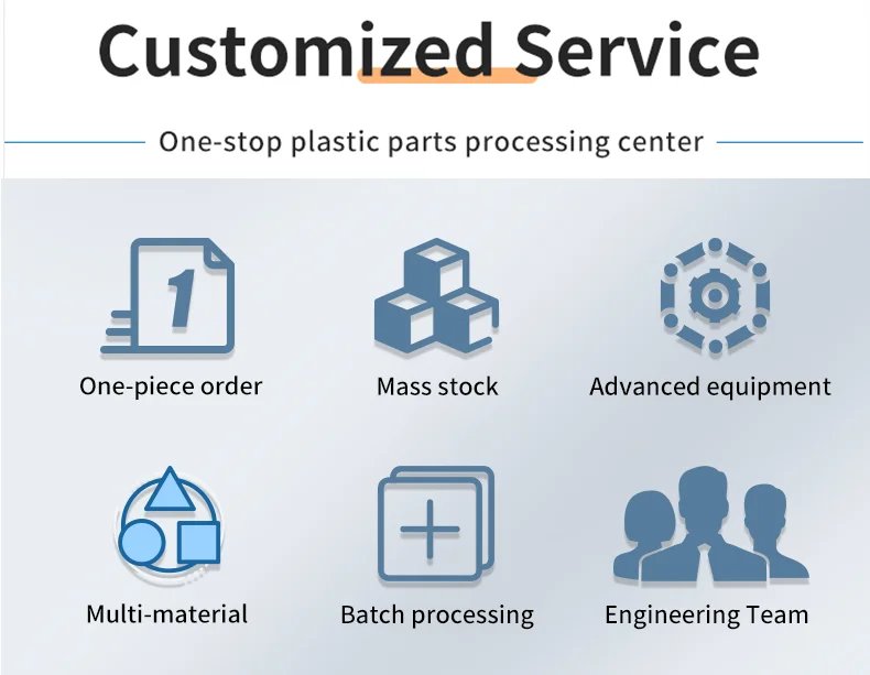 Manufacturers Supply Nylon Products Pulleys Nylon Bearing Wheels Cast ...