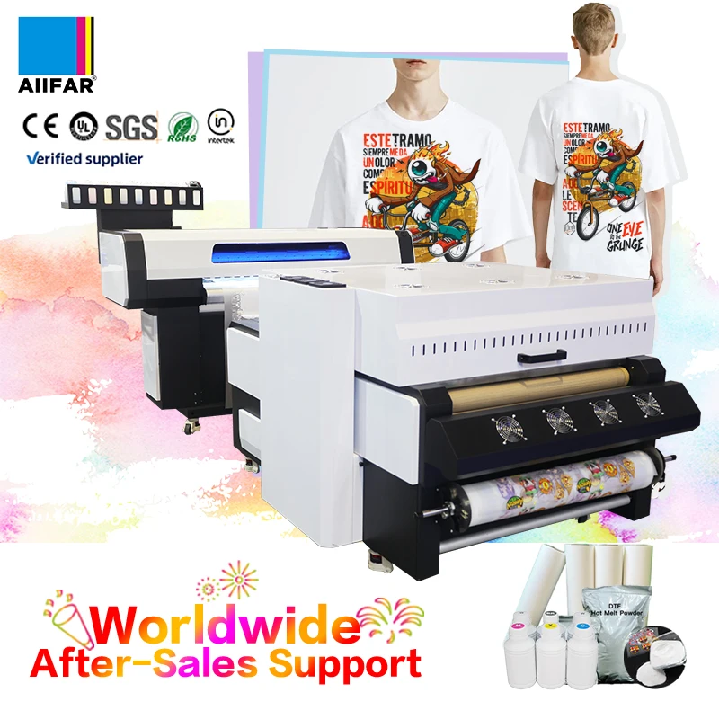 Redefine Your Posters High Resolution DTF Printer with Film Transfer ...