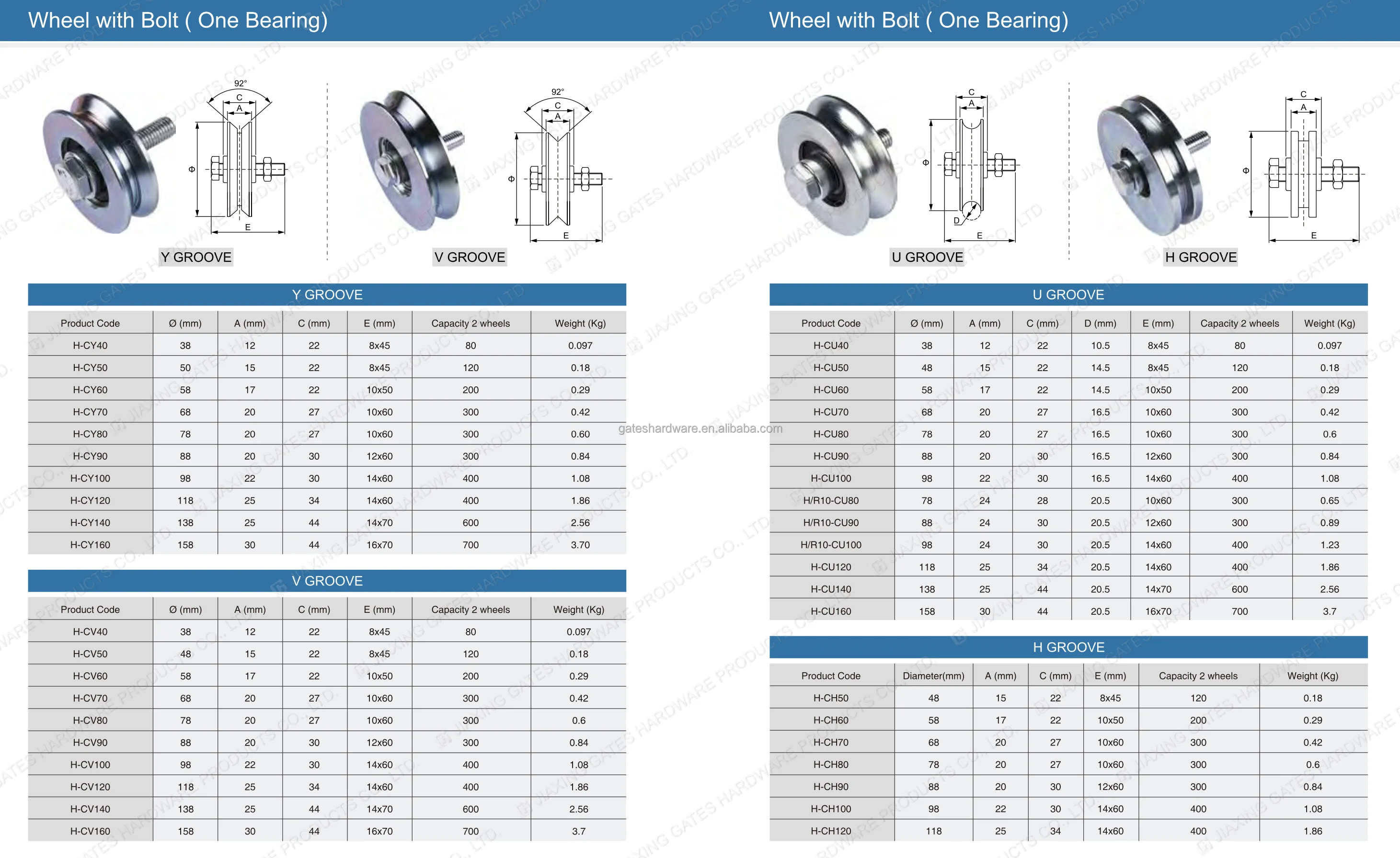 90mm Sliding Gate Wheel U Groove Sliding Gate Roller with Interior Bracket