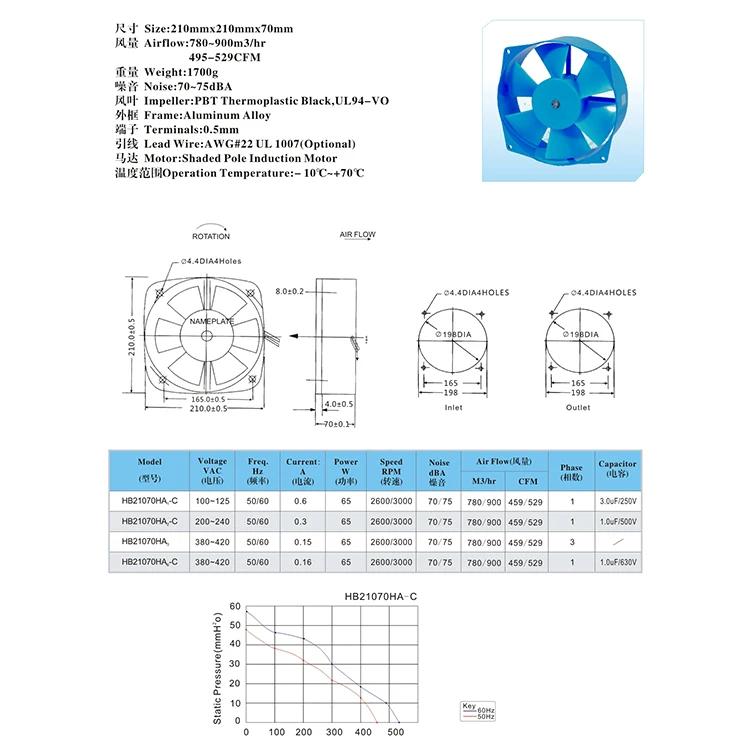 Alibaba.com: 200FZY 210x210x72mm AC axial fan with single flange ...