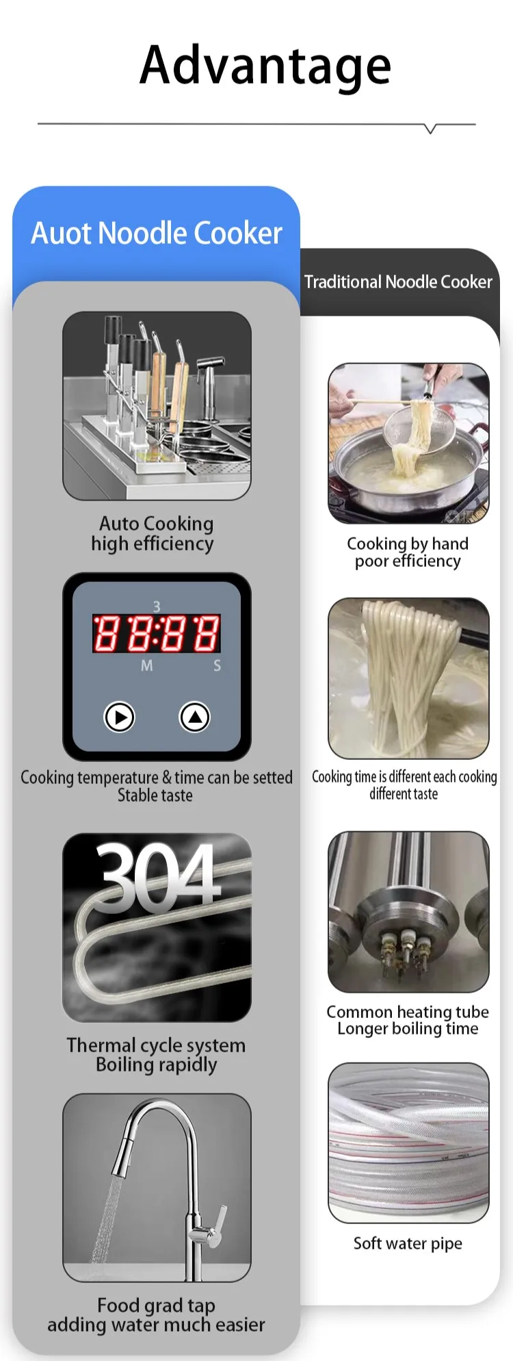 Commercial Auto Lift Electric Thermal Rapid Instant Noodle Cooker - Buy ...