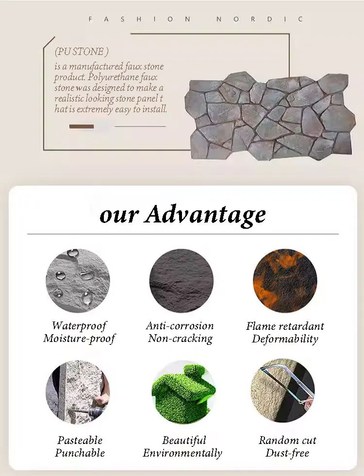 Pu Stone Wall Panel Multiple Colour Pu Stone Wall Panels Pu Rock Wall ...