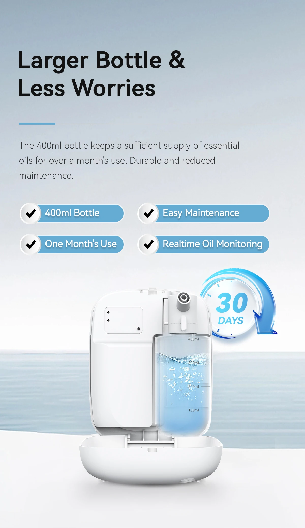 Home Office Perfume Portable Electric Bluetooth Nebulizer Wall-Mounted ...