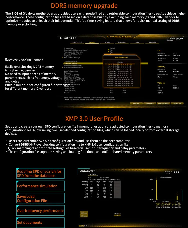 Gigab-yte Z690 Motherboard Supports 12th Generation Processor 12900k ...