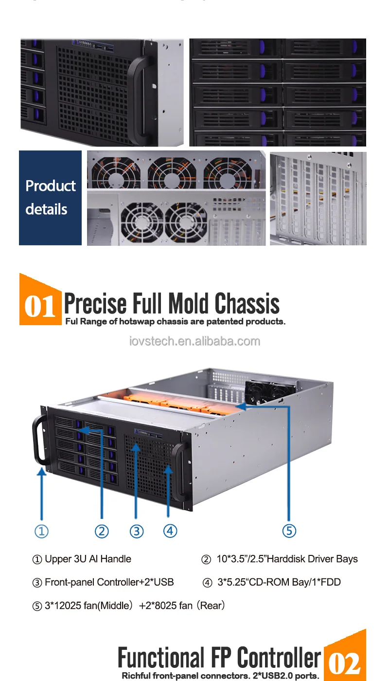 INNOVISION 4U 10 Bays Harddisk Storage Server - Hot Swap