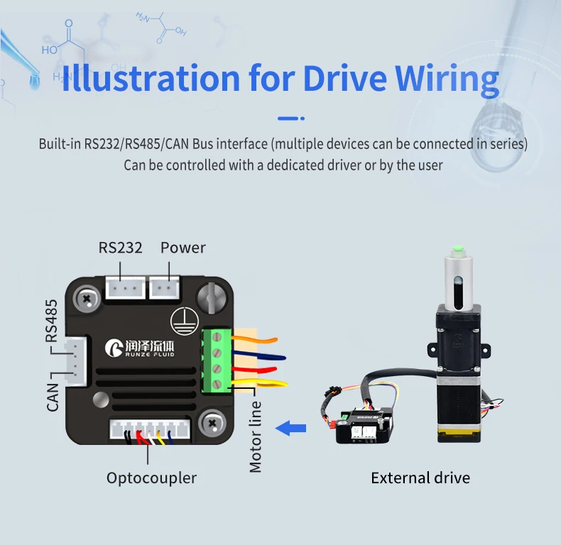 Borosilicate Glass Microliter Dispensing Piston Pump