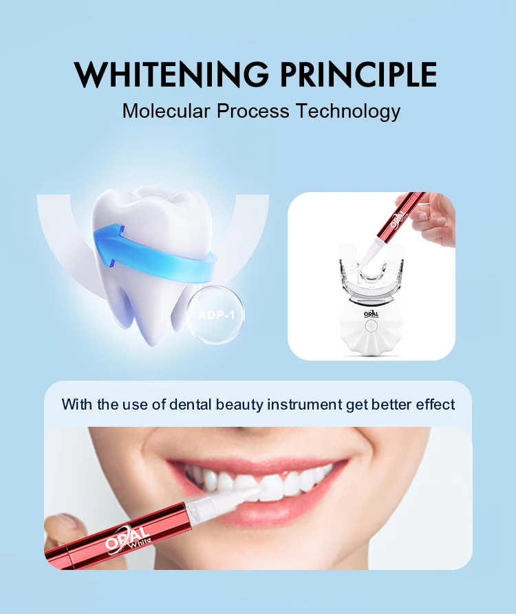 2024 New Products Teeth Whitening Pen Box Organic Hp Cp Pap Whitening ...