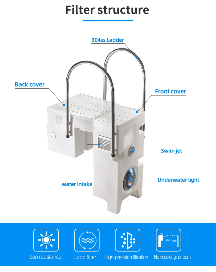 Swimming Pool Pipeless Filtration Filter Wall Mount Filter With ...