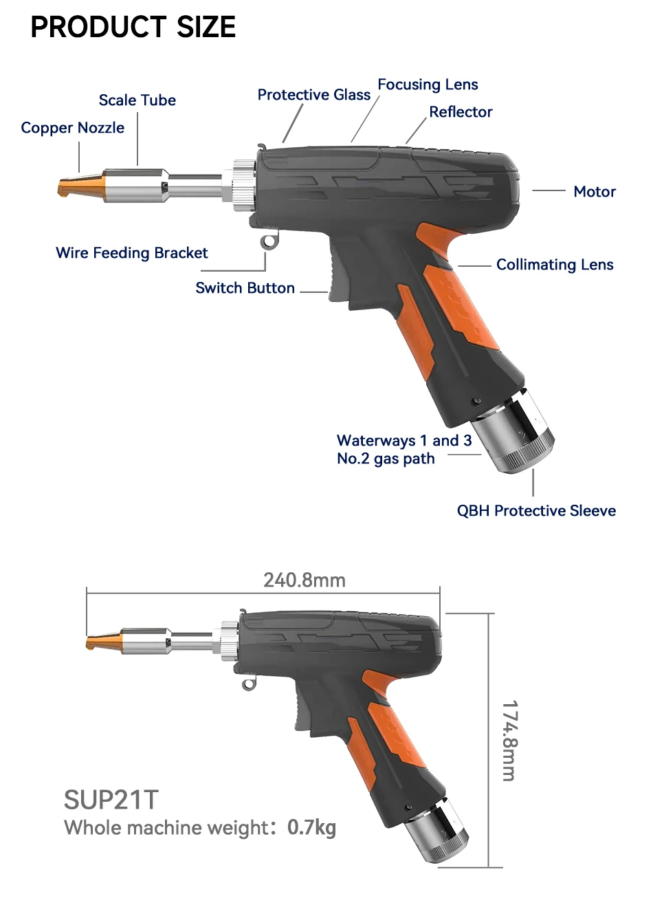 Sup21t Handheld Laser Welding Head - Durable & Versatile