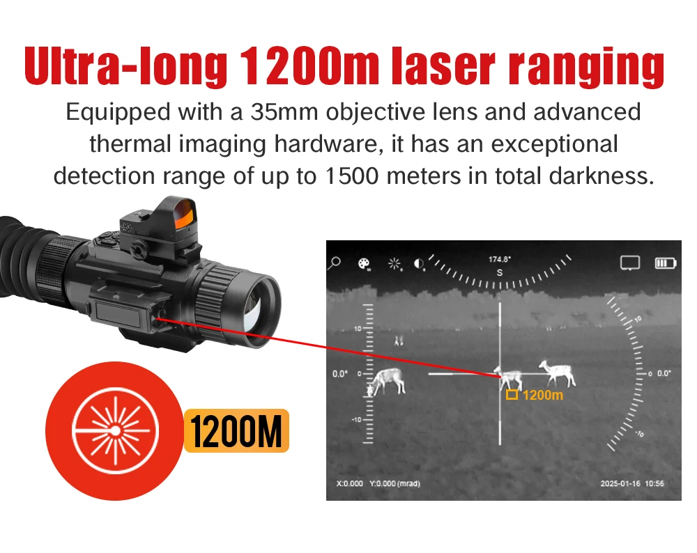 TRV TRX335 Thermal Imaging Scope for Hunting - 384x288 Monocular with ...