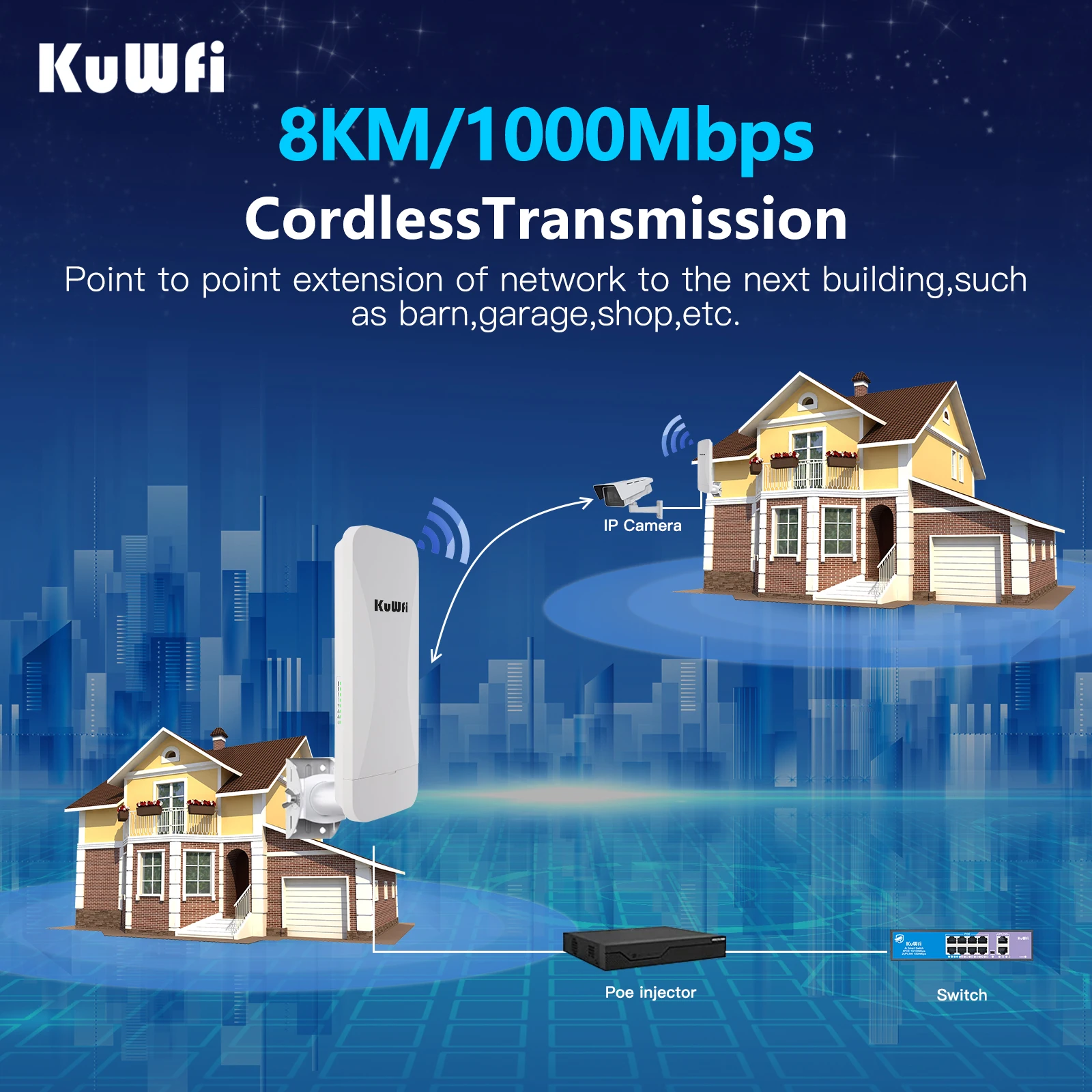 Kuwfi Wireless Bridge - 8km High Speed Outdoor Access Point