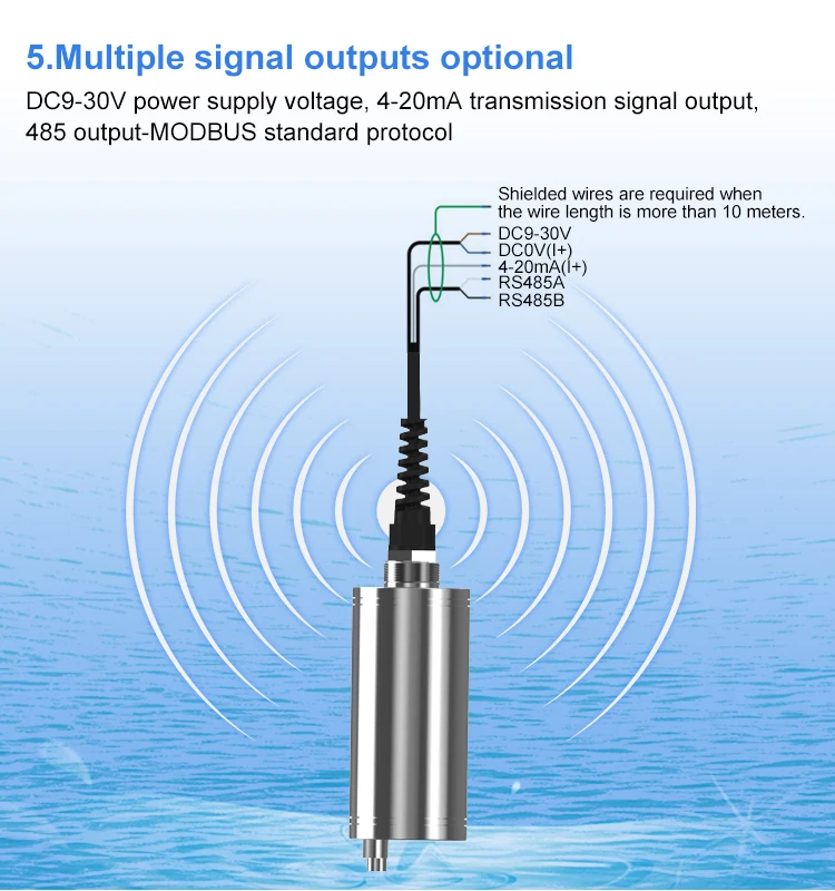 Modbus Online Monitoring Digital Turbidity Sensor 5m Default - Buy ...