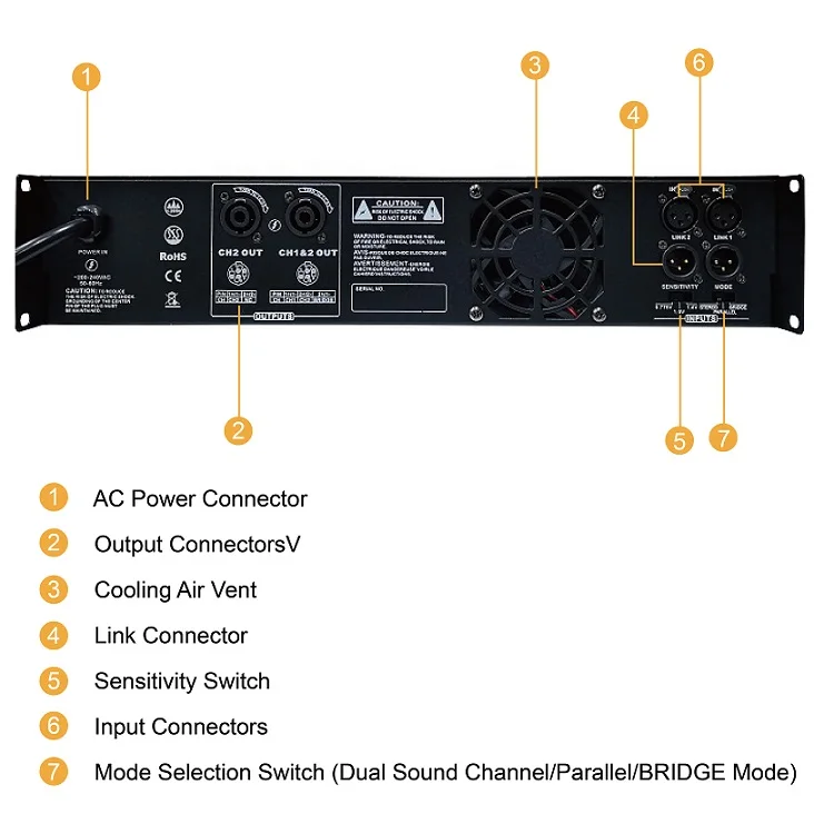 Dj 4000watt Dual Sound Channel Amplifier 4000 Watts Professional Power ...