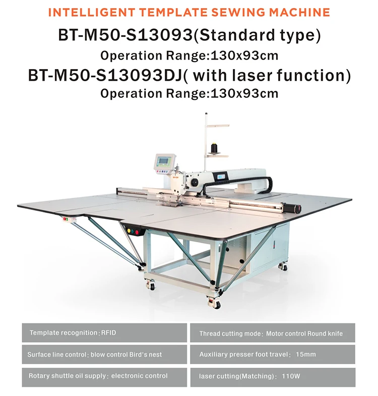 Flat-stitching Programmable Pattern Template Sewing Machine For Sale ...