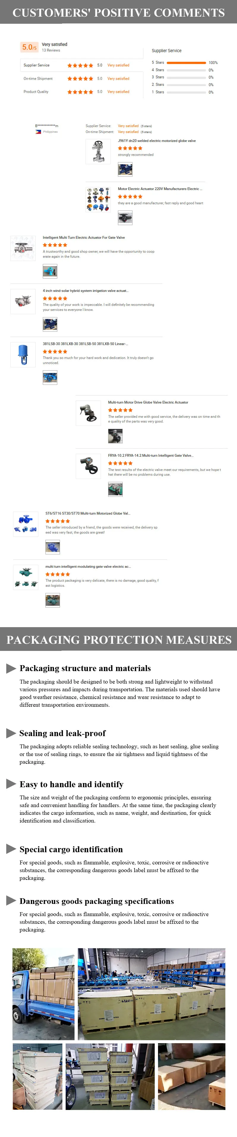 D41X-10R D41X-16R Manual CF8M Rubber Seal Butterfly Valve for Water| Alibaba.com