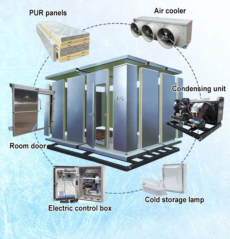 Refrigeration Compressor Unit Freezing Cold Room Freezer Room For ...