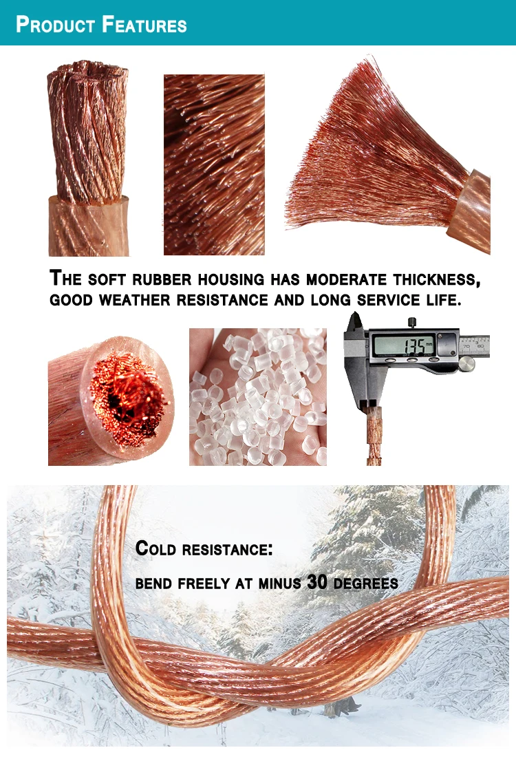 Copper Cable Earthing Set 10mm2 - PVC Insulated Conductor