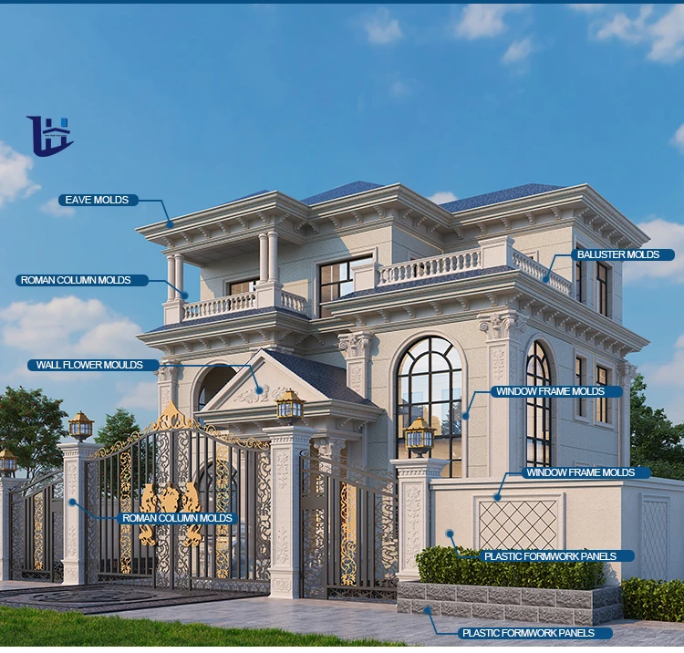 Custom Concrete Decorative Window Sill Lintels Moulds