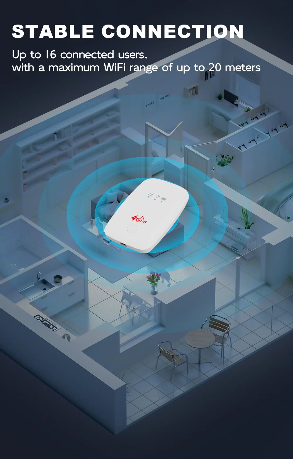 Portable 300M LTE 4G Router with Battery 4G LTE Mifis Pocket Hotspot 2 ...