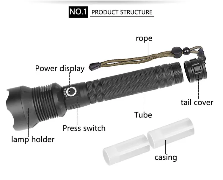 Waterproof Rechargeable Led Torches Flashlight - News