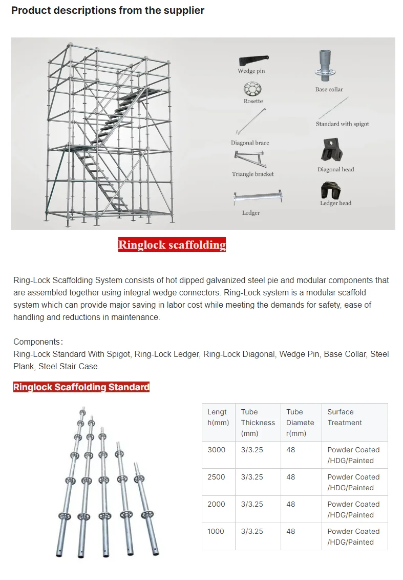 High Quality Steel H Frame Scaffolding Shoring System Concrete Slab ...